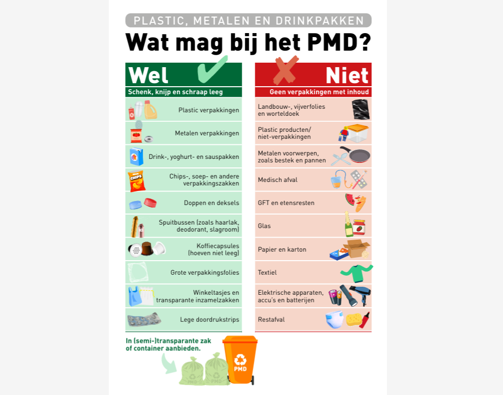 PMD afval scheiden wordt makkelijker
